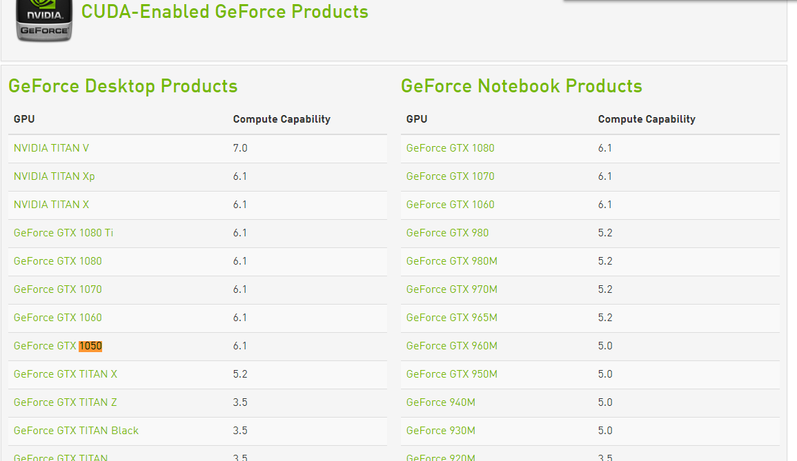 深度学习框架TensorFlow安装 | CPP101 | Programming is not about typing, it's about thinking.